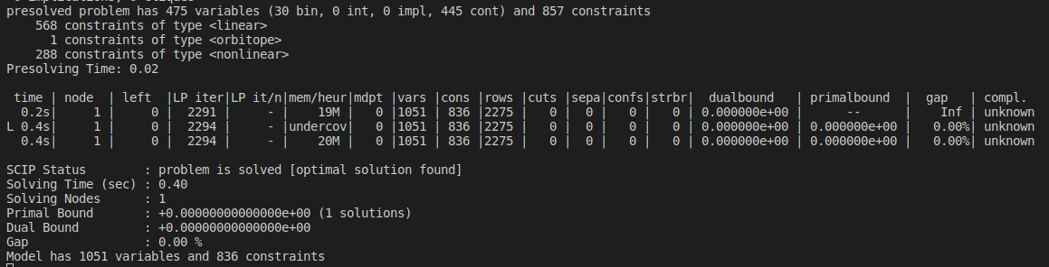How to get number of variables and constraints of the original problem? · Issue #638 · scipopt ...