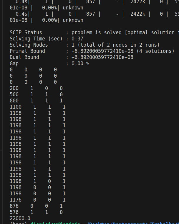 The model is not solved on linux · Issue #721 · scipopt/PySCIPOpt · GitHub