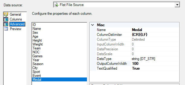 GitHub - ejngotho1/SQL_kaggle_olympic_data: Solving SQL scenario using ...
