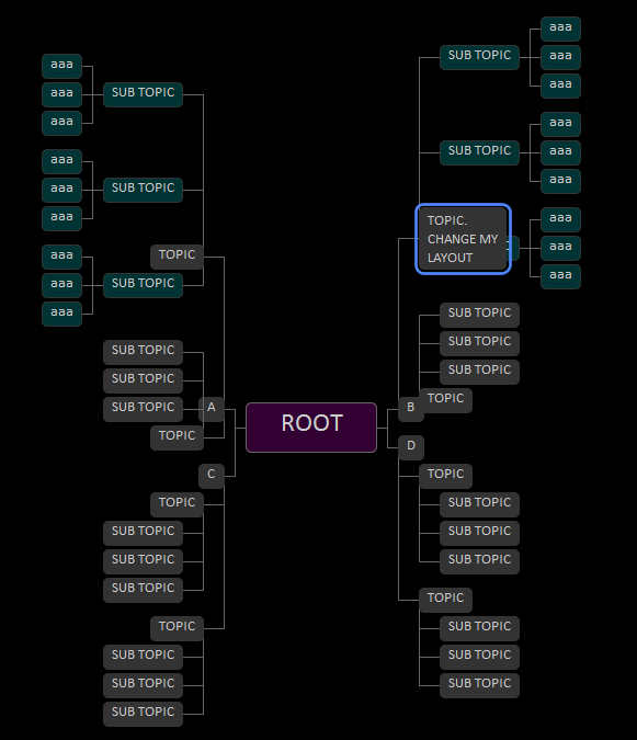 Layouts Combinations Display Bug · Issue #1075 · freeplane/freeplane · GitHub
