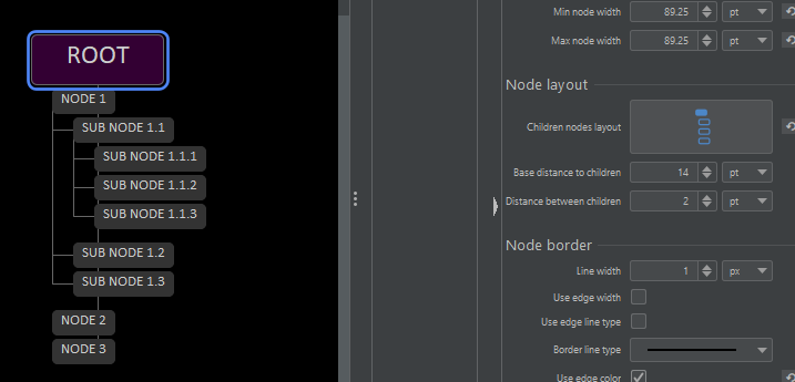Edges are in the center instead of the side + Jumping into a node changes the edges to its ...