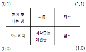 GitHub - TAE-SEOP/WebGL-Tutorial