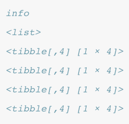 give the info tibbles an extra class · Issue #40 · tidymodels/workflowsets · GitHub
