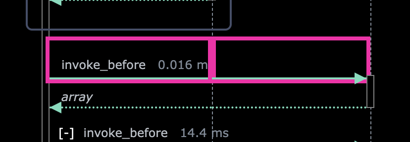 Border Around Selected Events Has Been Redesigned · Issue 1019 · Getappmapappmap Js · Github 