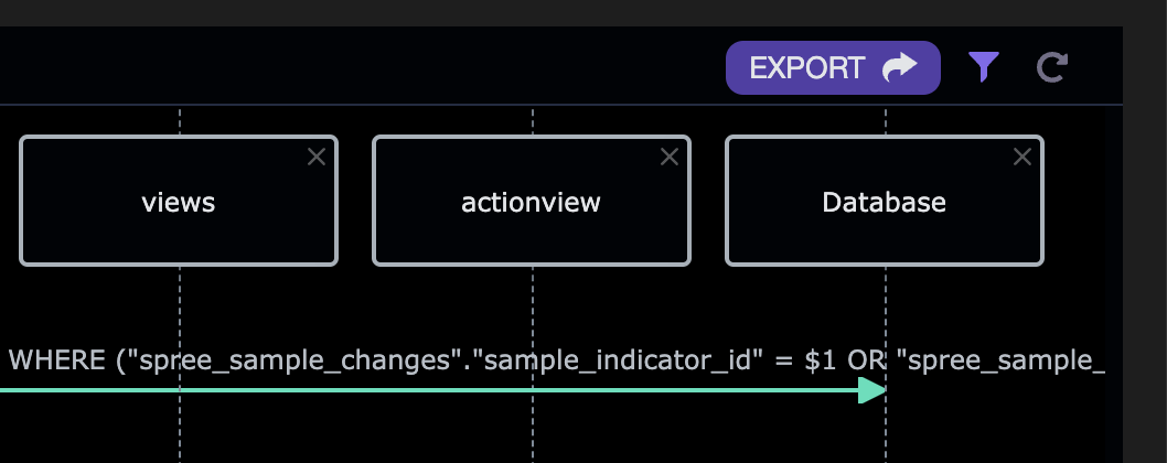 Long Call Labels Are Cut Off And Can T Be Scrolled To In The Sequence Diagram · Issue 1063