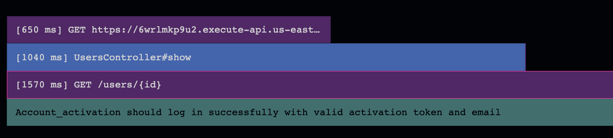 External HTTP calls in the Flame Graph should be colored yellow · Issue #1249 · getappmap/appmap ...