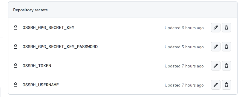 gpg: signing failed: No secret key · Issue #447 · actions/setup-java · GitHub