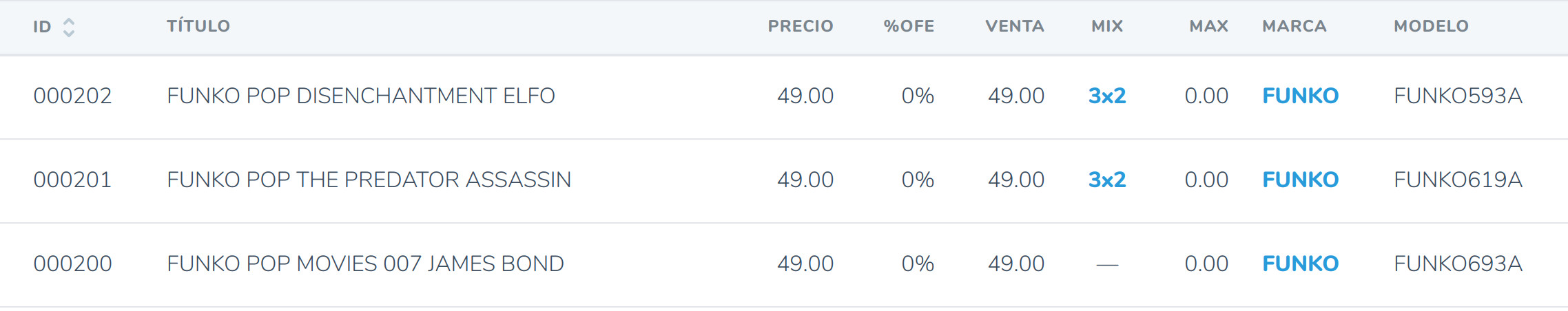 Separate Belongsto For Onlyonindex And Hidefromindex · Issue 2604 · Laravelnova Issues · Github