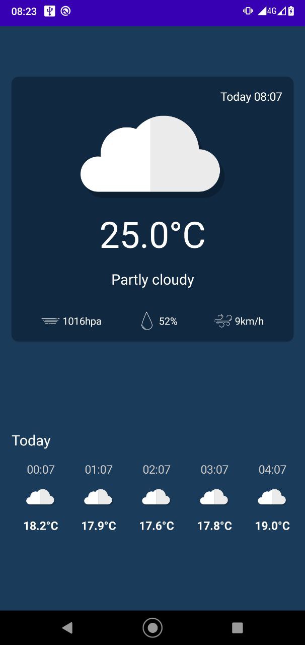 GitHub - elisha-budnitsky/Weather