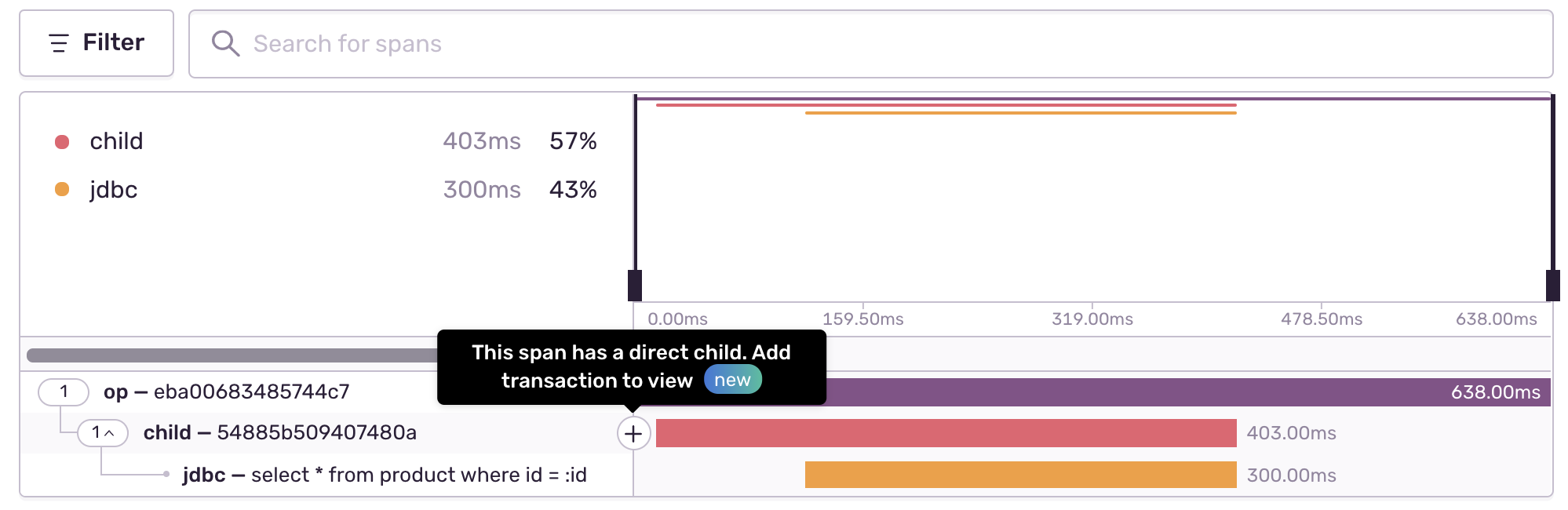 Kotlin-JAVA SDK issue creating Transaction w/ TransactionContext and SentryTraceHeader ...