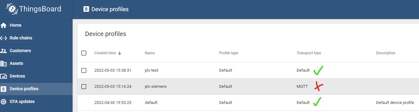 [Bug] Device profile editing is not possible · Issue #6 · thingsboard/thingsboard-edge · GitHub