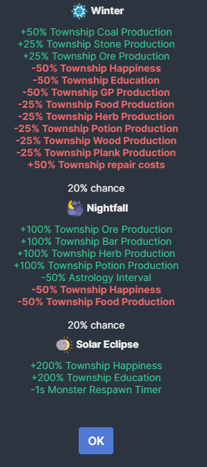 [Bug]: Lemon Season does not show up in the list of seasons · Issue #3771 · MelvorIdle ...