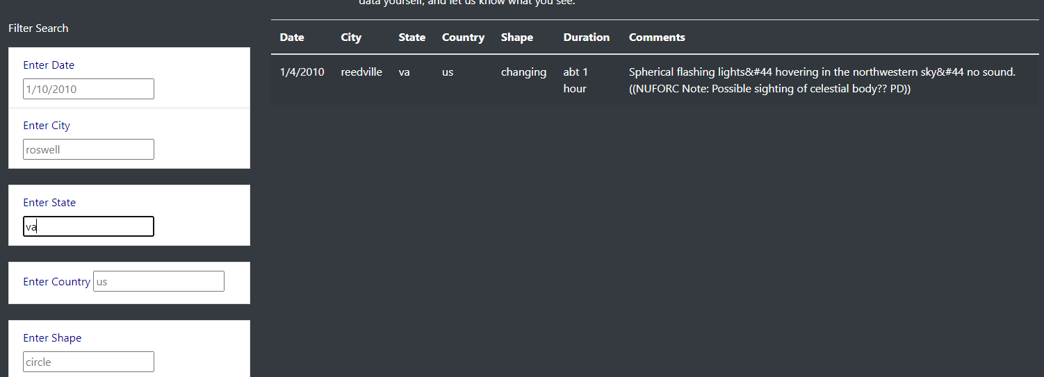 GitHub - ajdelcarpiogom/UFOs