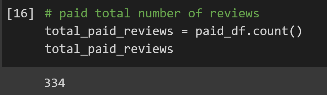 GitHub - ajdelcarpiogom/Amazon_Vine_Analysis