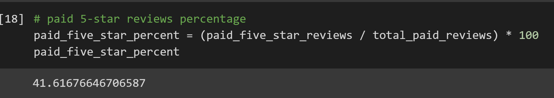 GitHub - ajdelcarpiogom/Amazon_Vine_Analysis