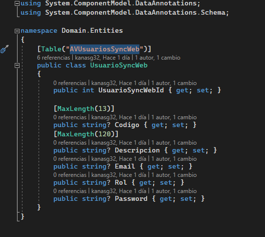 Sql Server synchronization problems Sql Server Version Dotmin 0.97 · Issue #824 · Mimetis/Dotmim ...
