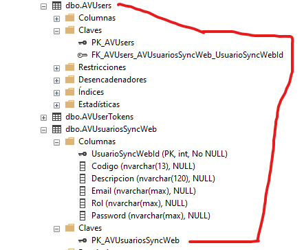 Sql Server synchronization problems Sql Server Version Dotmin 0.97 · Issue #824 · Mimetis/Dotmim ...