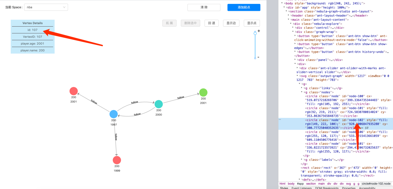 D3 js Examples For Advanced Uses Custom Visualization
