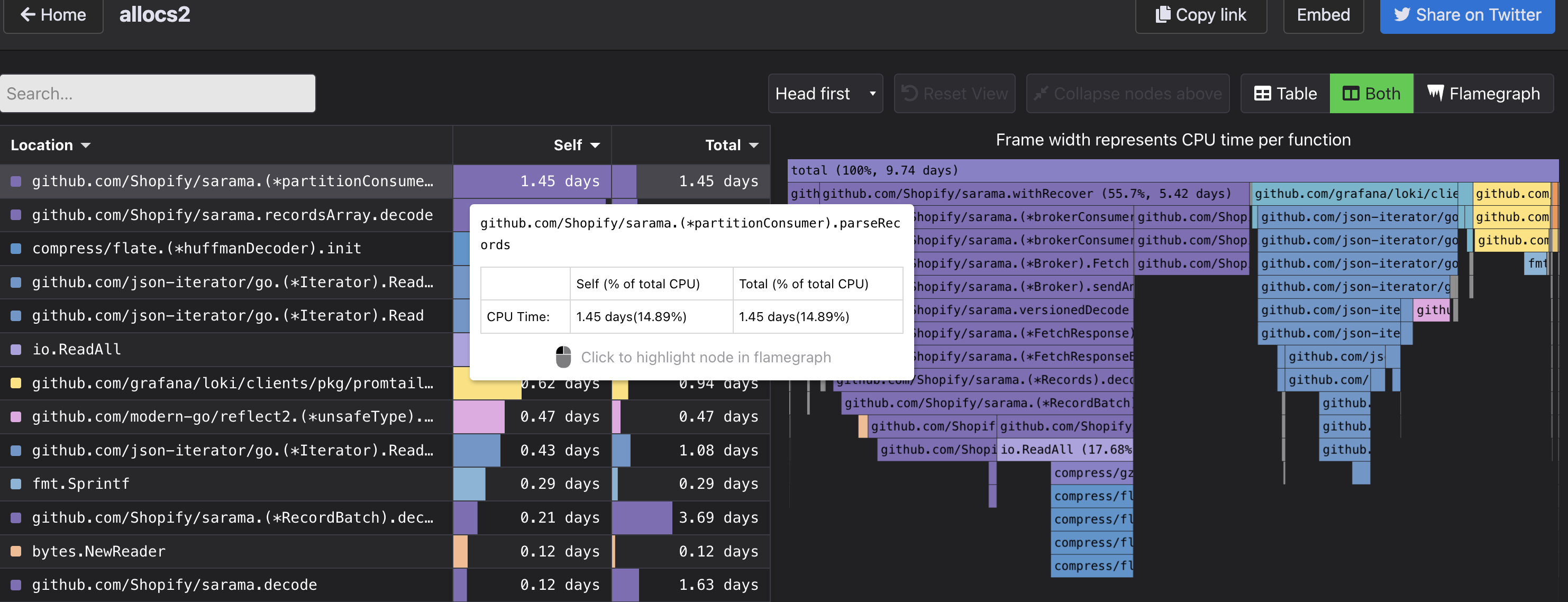 promtail memory leak · Issue #6968 · grafana/loki · GitHub