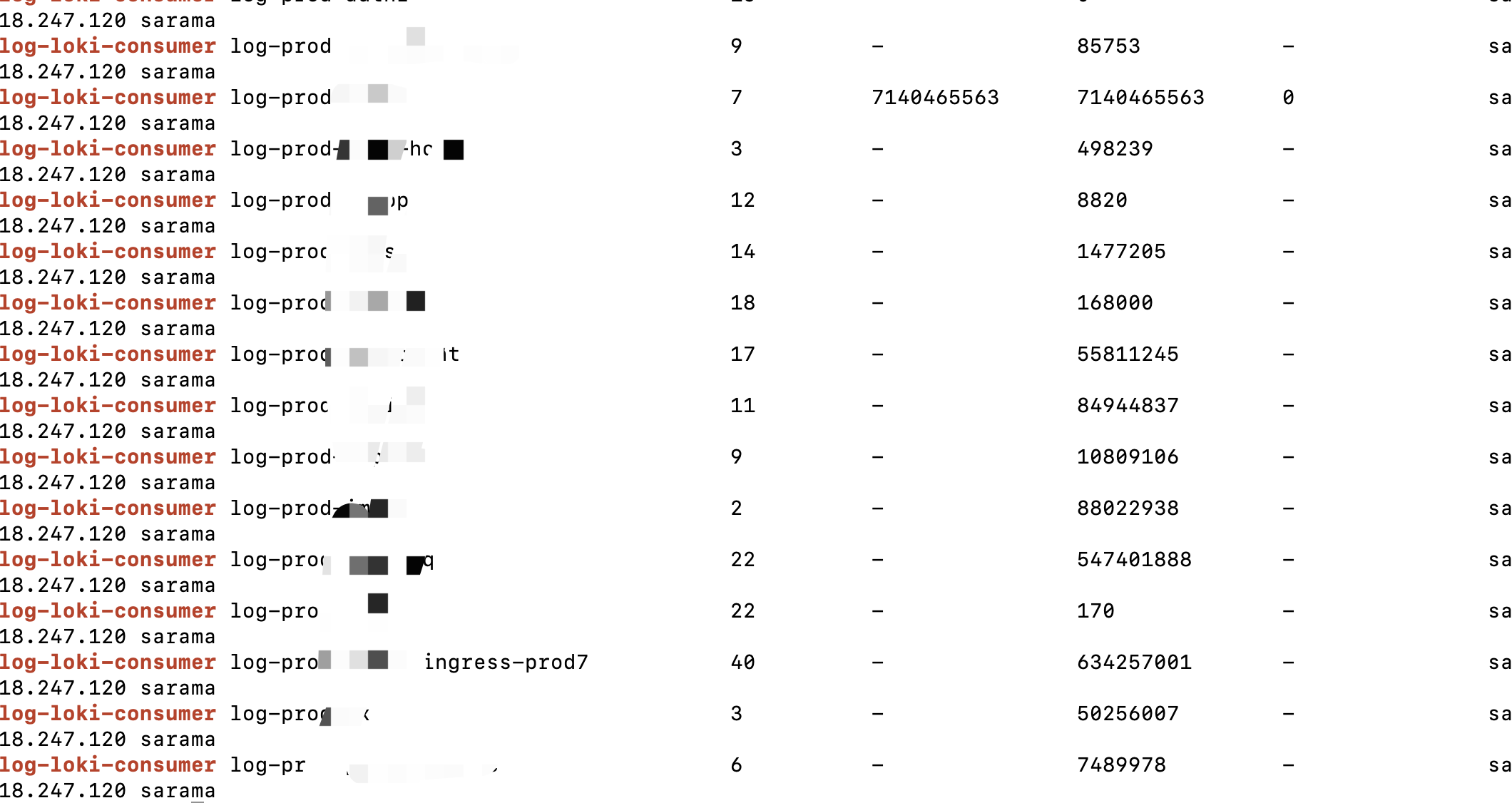 promtail subscribe kafka · Issue #7630 · grafana/loki · GitHub
