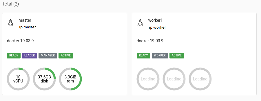 worker node resource monitoring, not showing · Issue #560 · swarmpit/swarmpit · GitHub