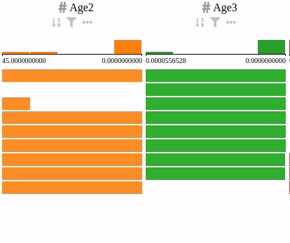 Mapping of numeric columns seems not to work · Issue #556 · lineupjs/lineupjs · GitHub