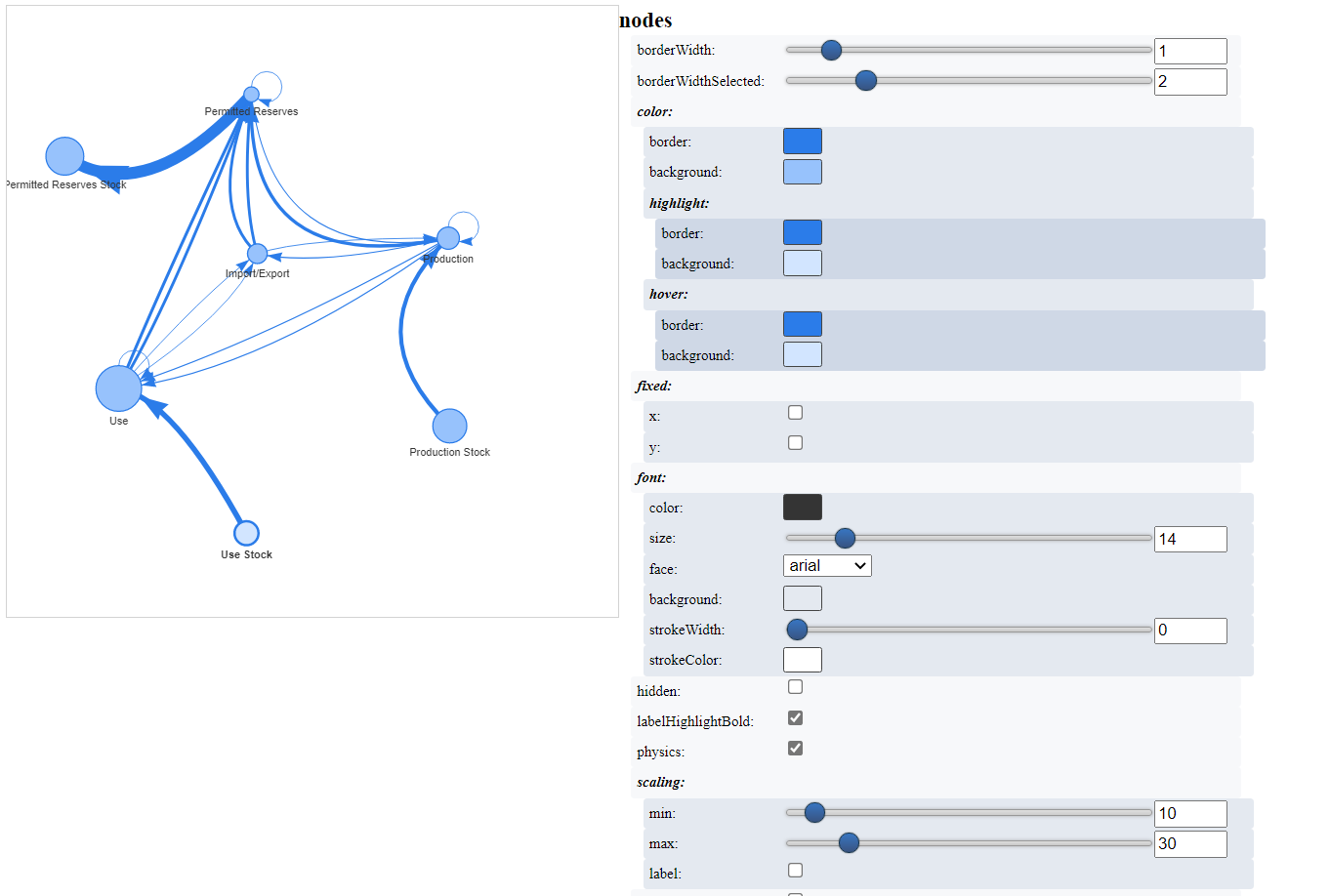 Changing the colour of individual nodes/edges · Issue #104 · WestHealth/pyvis · GitHub