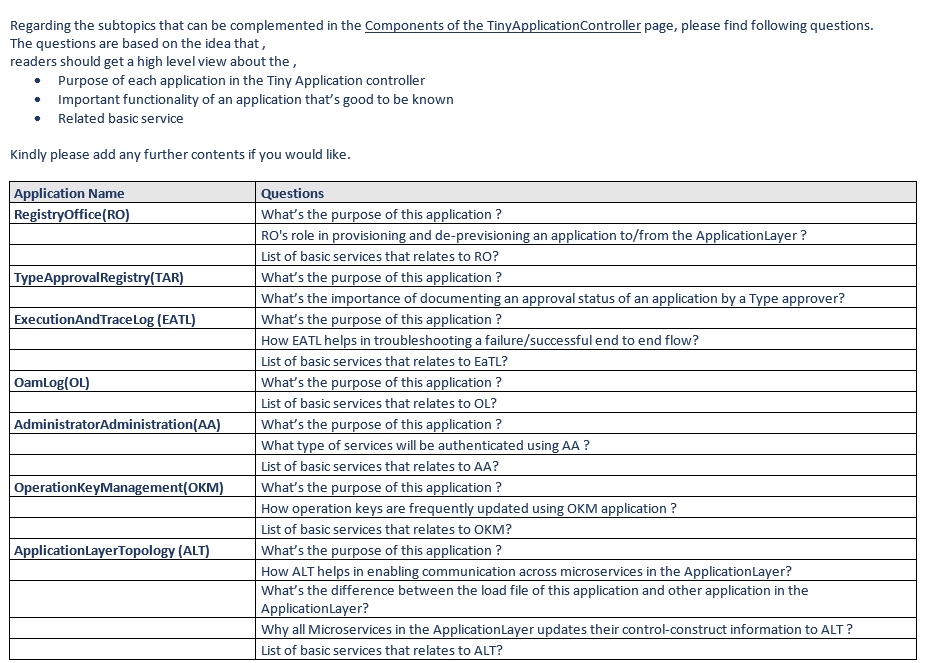 Add Descriptions For Tinyappcontroller To Documentation · Issue 210 · Openbackhaul