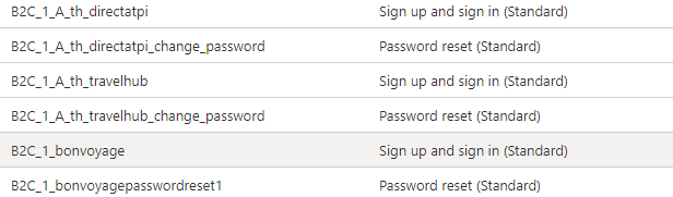 SSO with loginhint in angular 10 · Issue #2177 · AzureAD/microsoft-authentication-library-for-js ...
