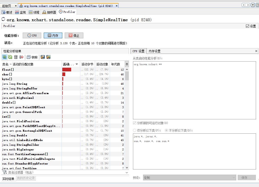 Realtime XY Chart Memory Issues · Issue #274 · knowm/XChart · GitHub