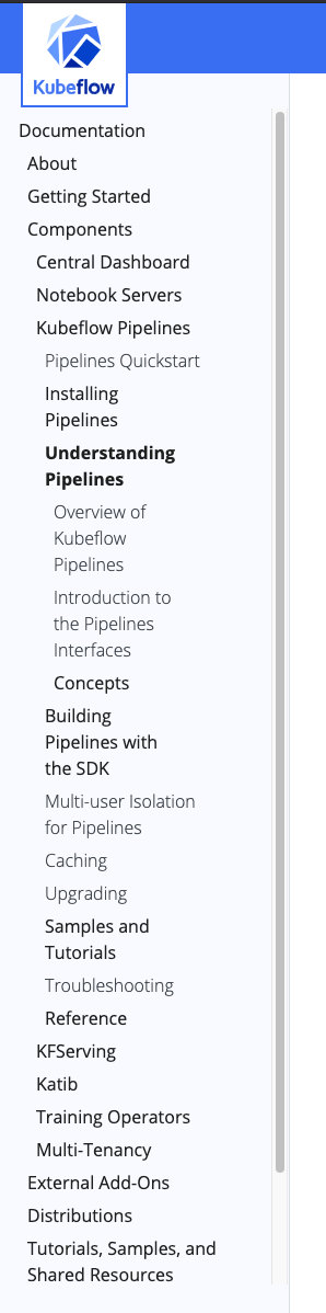 create visual separation for the expanded docs sections · Issue #2684 · kubeflow/website · GitHub
