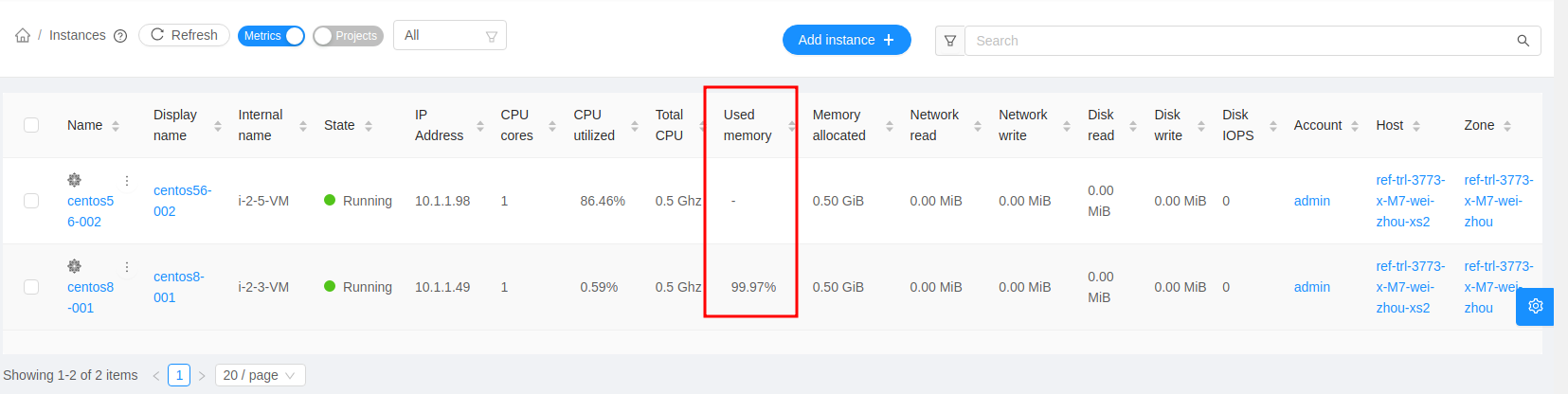 Vm Memory Usage Is 999x On Xenserverxcp Ng · Issue 6848 · Apachecloudstack · Github