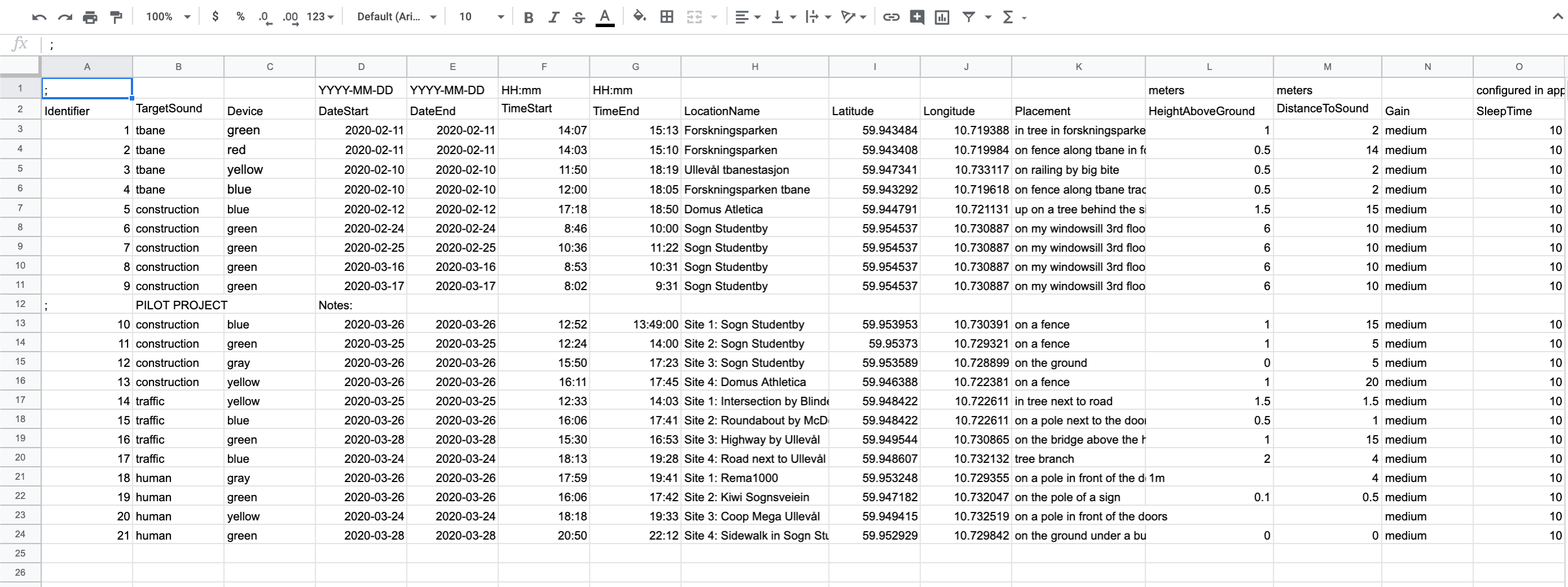 GitHub - BjornBirkelund/SSML