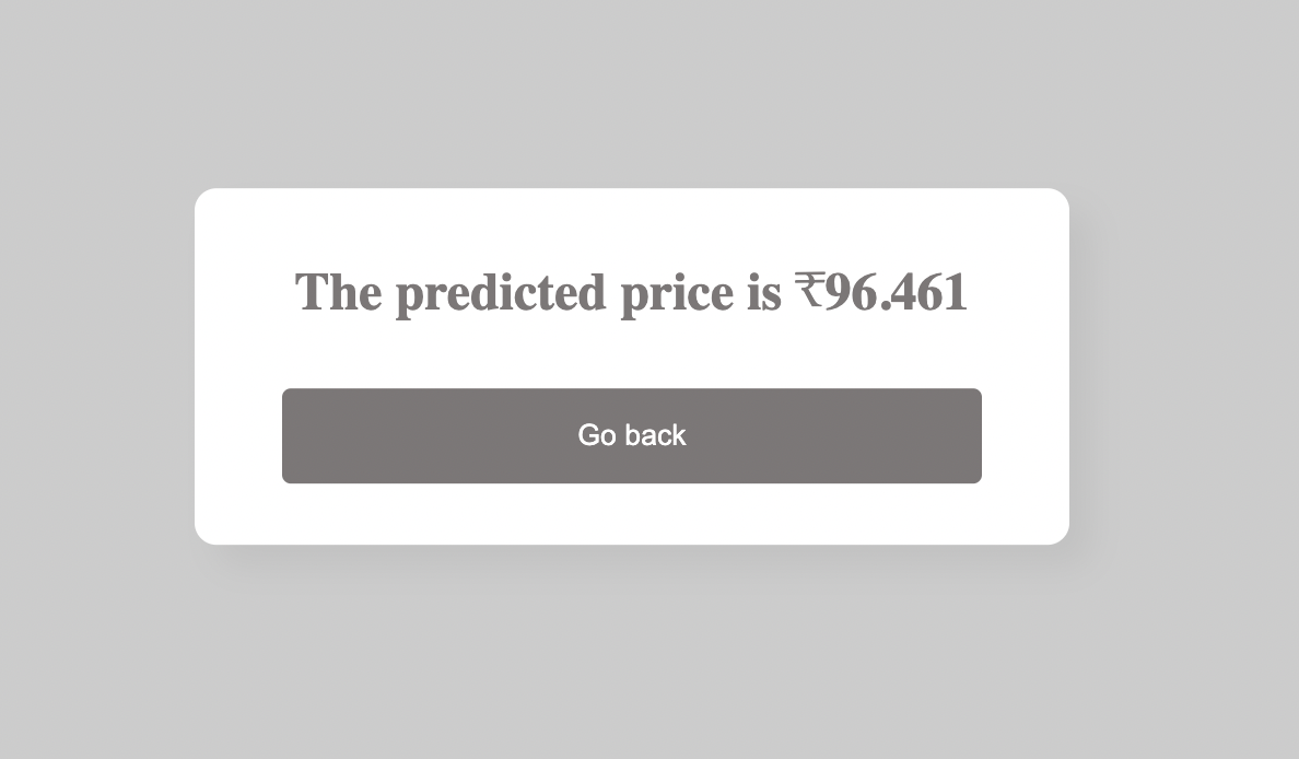 GitHub - gautamrizwani/SnapIt