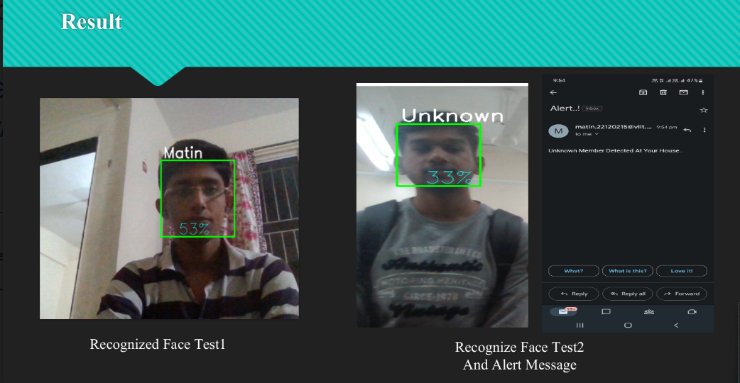GitHub - arbaj2002/Smart-Home-Surveillance-System-using-Artificial-Intelligence: This project is ...
