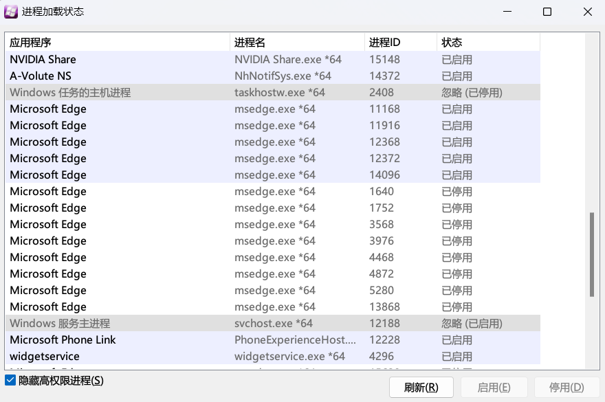 Edge浏览器UI界面使用了MacType，但页面没有成功使用 · Issue #943 · snowie2000/mactype · GitHub