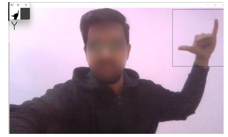 GitHub - nikhil-js/Hand-Gesture: This project is directed to recognize ...