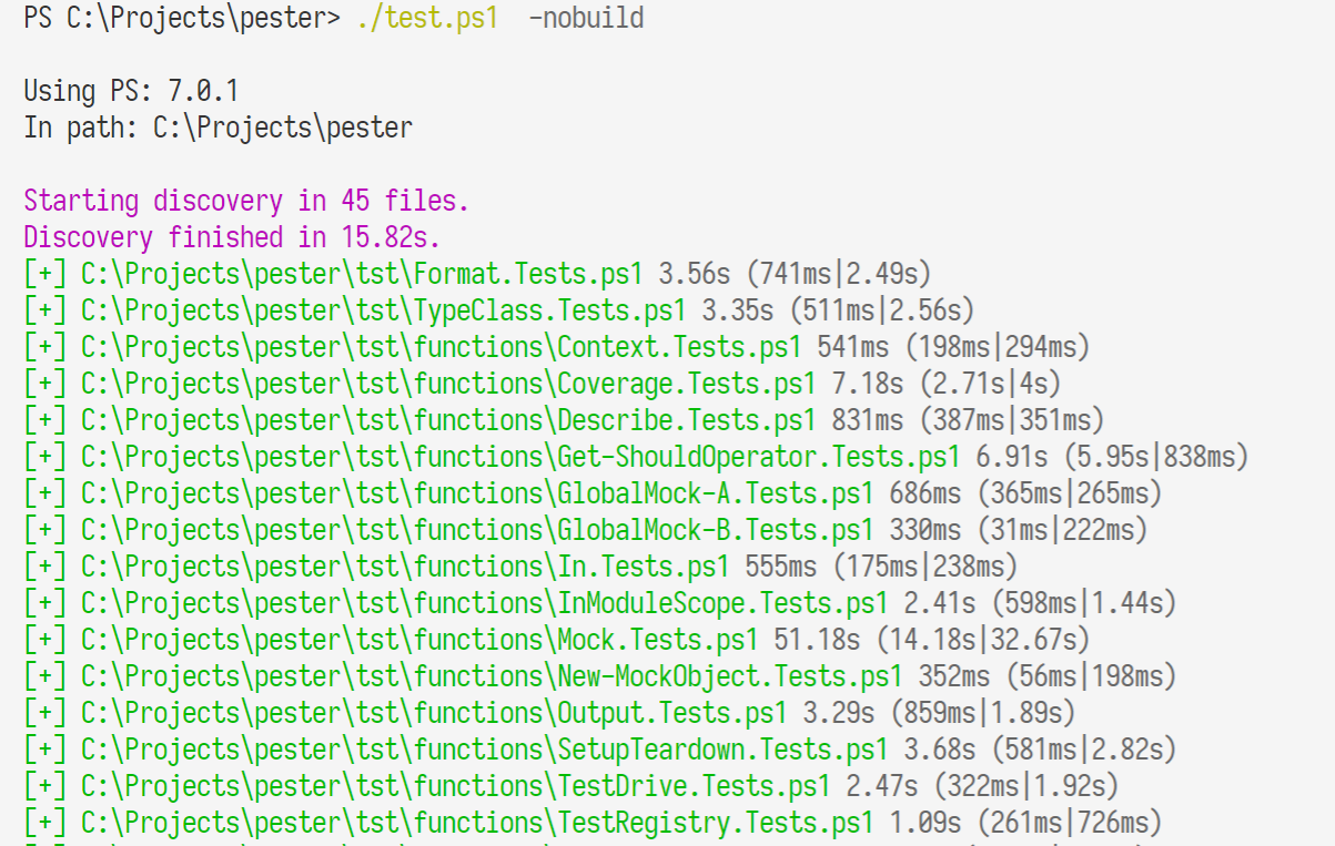 Make the Minimal output the new Normal · Issue #1553 · pester/Pester · GitHub