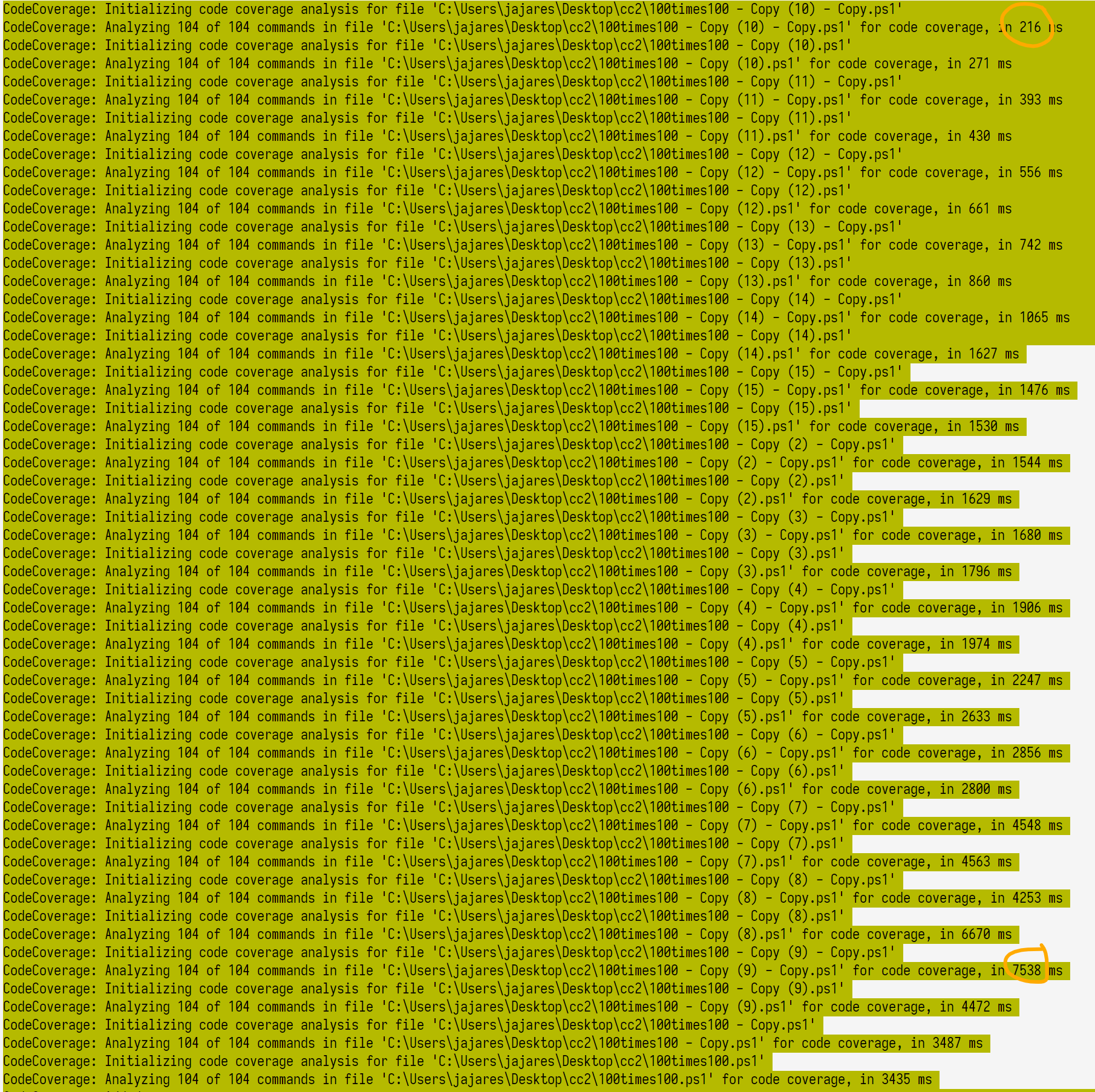 Code Coverage Setup Takes Way Longer When There Are Multiple Analyzed Files · Issue 1642 4977