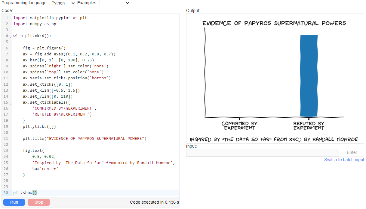 Support Plotting In Safari · Issue 87 · Dodona Edupapyros · Github