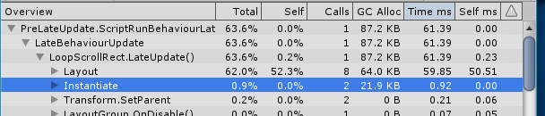 Use with my own pool · Issue #25 · qiankanglai/LoopScrollRect · GitHub