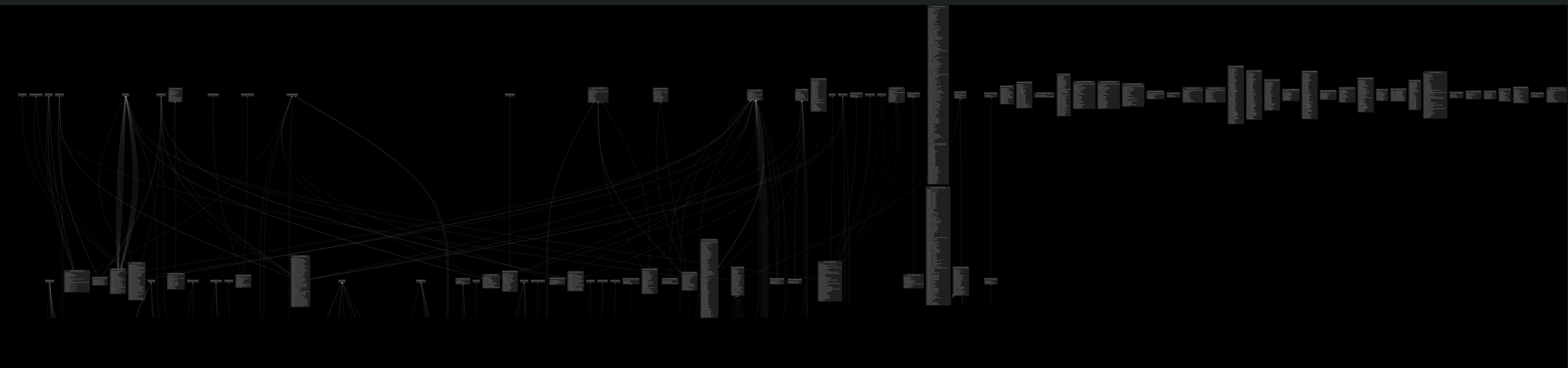 Class Diagram to big. Entities out of sight · Issue #2818 · mermaid-js ...
