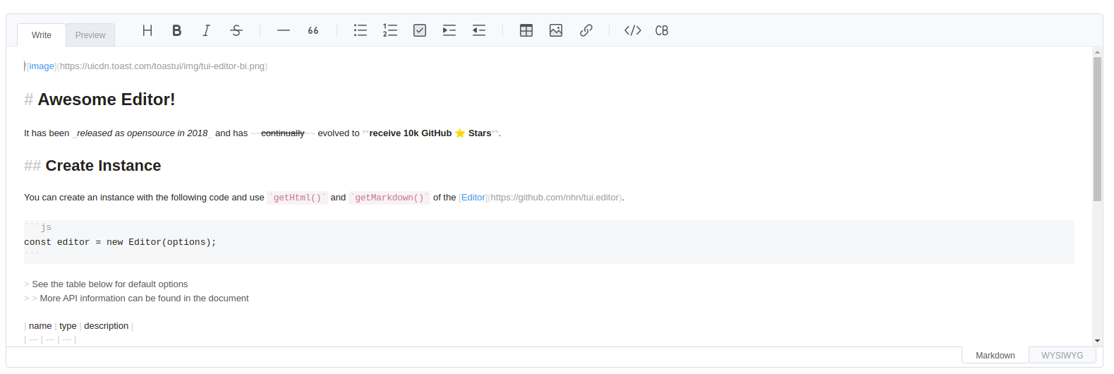 Featforum Add Markdown Editor In Forum · Issue 3473 · Circuitversecircuitverse · Github 