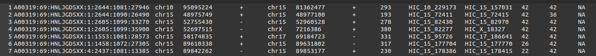 convert allvalidpairs file into bedpe format · Issue #514 · nservant/HiC-Pro · GitHub