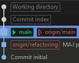 HELP - I no longer see the commits of branch, seems all "flatten" · gitextensions gitextensions ...