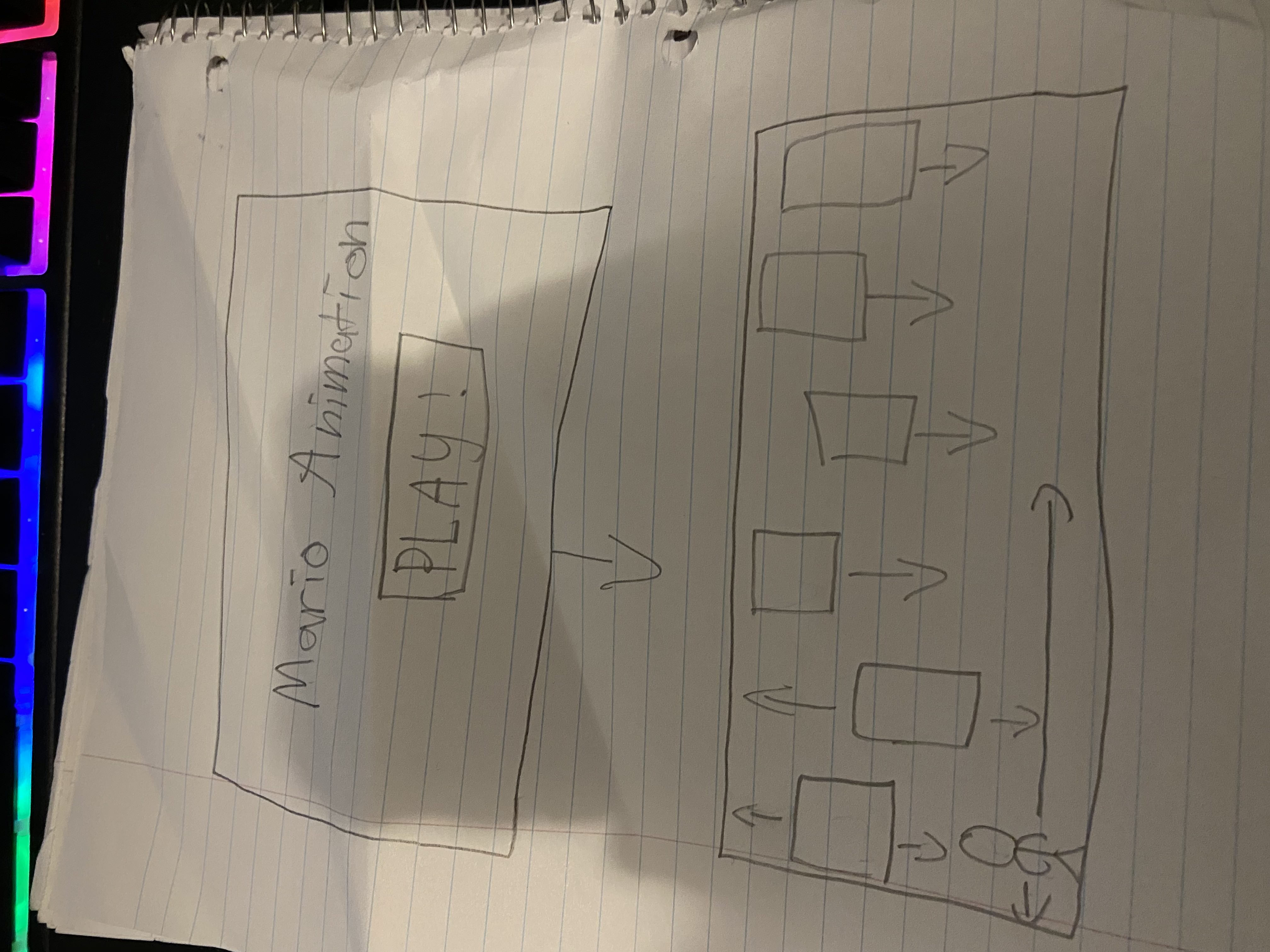 GitHub - AdrianTarantino/Mario-Animation: This project will be a simple ...