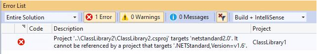 The error NU1201 is not showing for Incompatible P2Ps. · Issue #5930 · dotnet/project-system ...