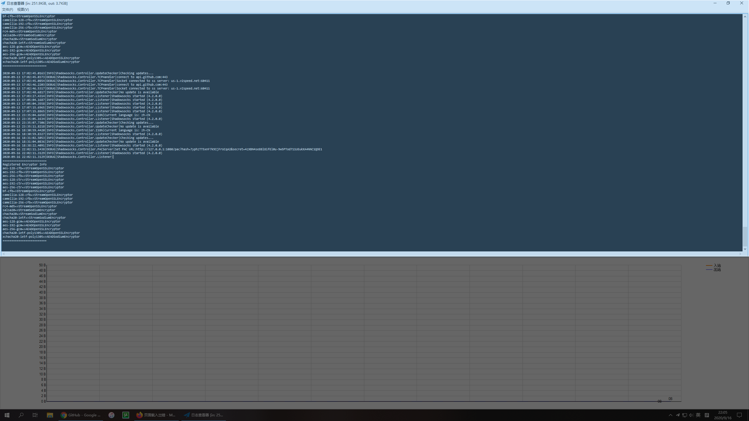 shadowsocks无法使用 · Issue #2949 · shadowsocks/shadowsocks-windows · GitHub