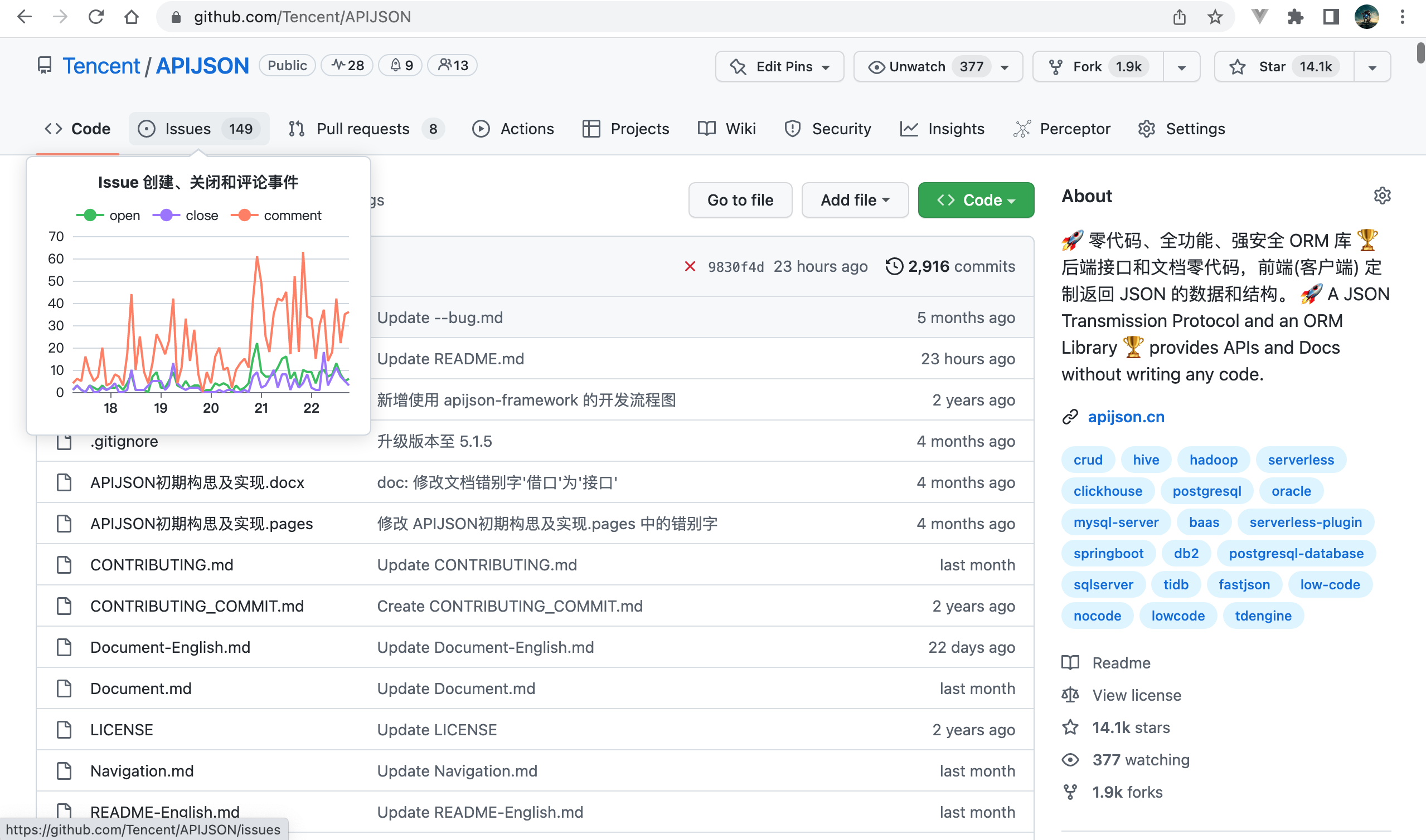 [Awesome] Thank you for your great work ️ · Issue #527 · hypertrons/hypertrons-crx · GitHub