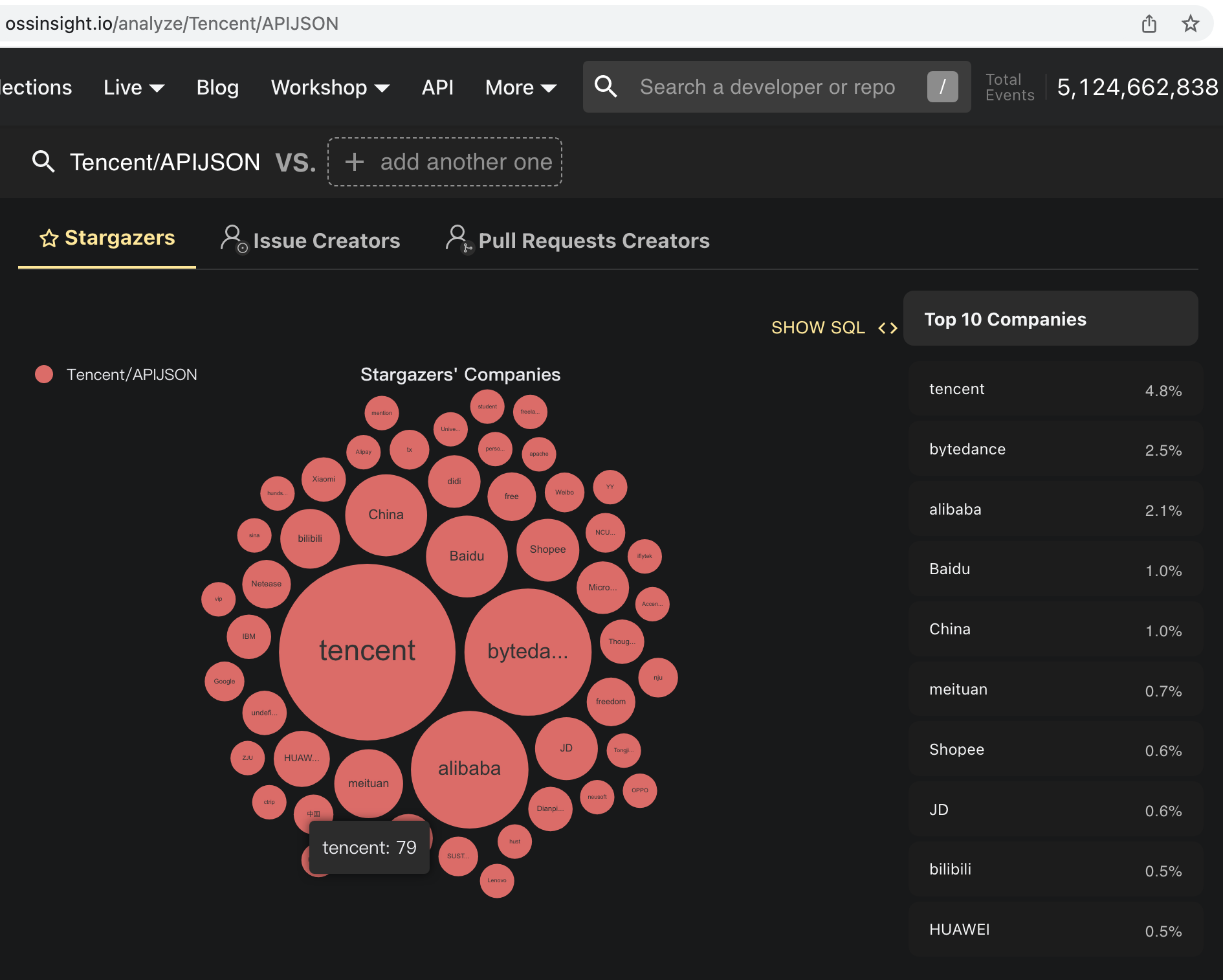 [Awesome] Thank you for your great work ️ · Issue #527 · hypertrons/hypertrons-crx · GitHub